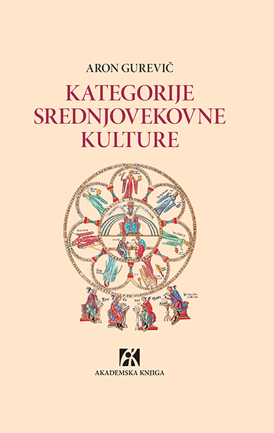 KATEGORIJE SREDNJOVEKOVNE KULTURE