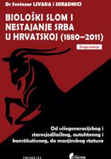 Biološki slom i nestajanje srba u hrvatskoj (1880-2011): od višegeneracijskog i starosjedilačkog, autohtonog i konstitutivnog, do manjinskog statusa