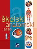 Školski anatomski atlas