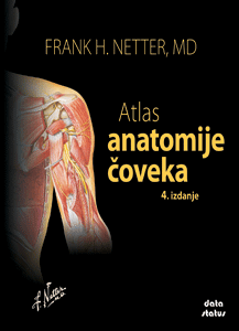 Atlas anatomije čoveka