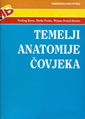 Temelji anatomije čovjeka