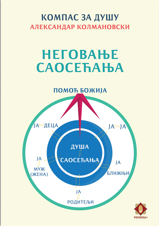 Неговање саосећања: компас за душу