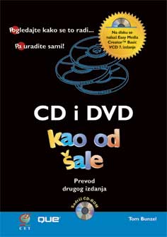 CD i DVD: Kao od šale