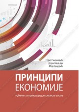 Principi ekonomije – 1. razred ekonomske škole