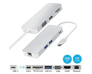 FAST ASIA Adapter konvertor TIP C na VGA+HDMI+SD/MICRO SD+RJ 45+2xUSB3.0+TIP C