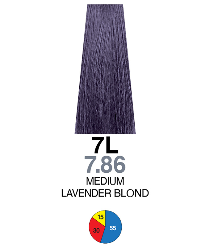Aquarely 7L – Lavanda srednje plava boja za kosu 100ml