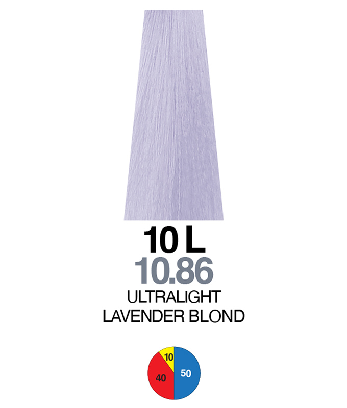 Aquarely 10L – ultra Lavanda svetloplava boja za kosu 100ml