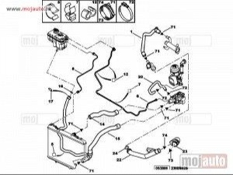 Citroen C5 II 2.0HDI Crevo Posude Antifriza Duze 04-08, NOVO