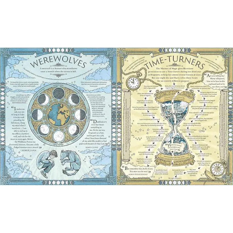 THE HARRY POTTER WIZARDING ALMANAC