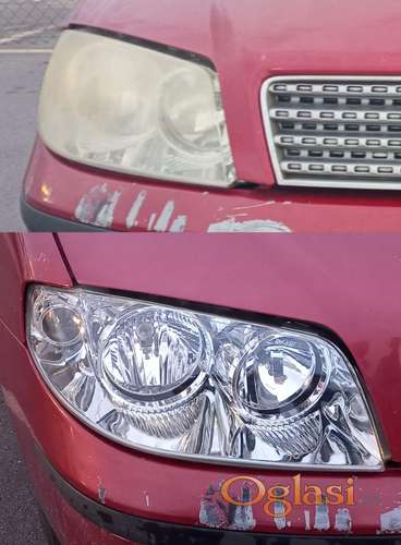 Polimerizacija farova na vašoj adresi