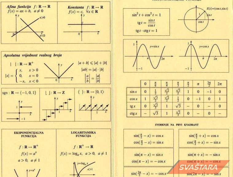 MATEMATIKA ONLINE