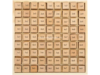 Drvena tablica množenja ( L10953 )