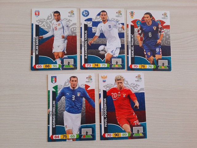 Euro 2012 poljska i ukrajna 5 kartica