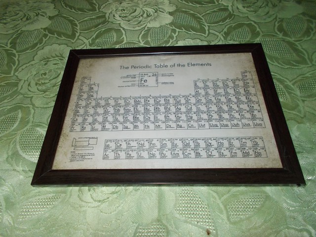 The Periodic Table of the Elements - 32x24 cm