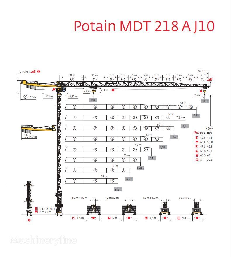 Potain MDT 218 j toranjska dizalica