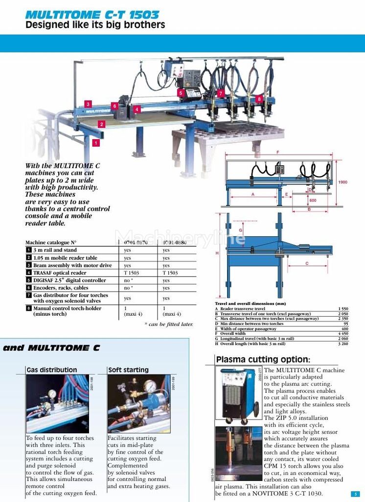 SAF 4000 x 1500 mm CNC mašina za plazma sečenje