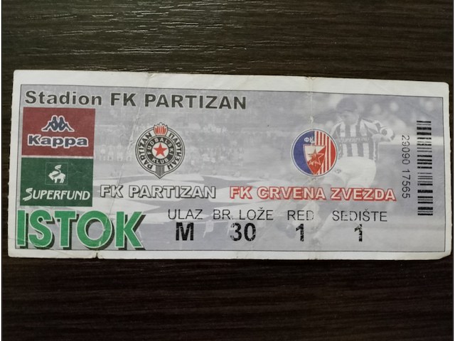 Partizan-Crvena zvezda