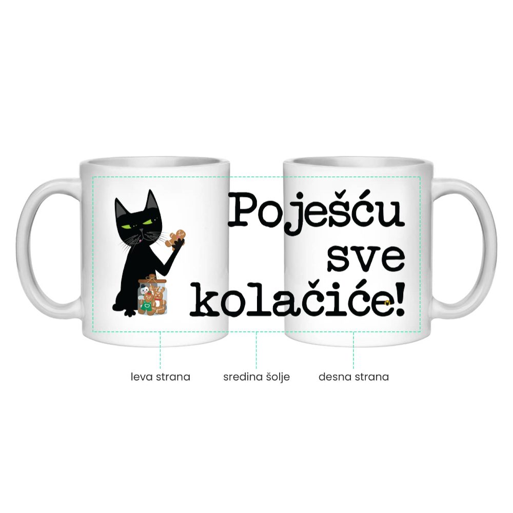 Kolačići