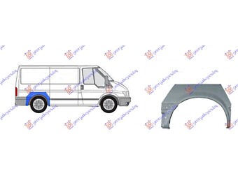 RUB KRACI FORD TRANSIT 00-06