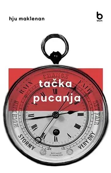 Tačka pucanja