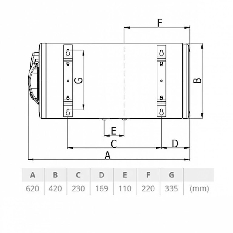 TERMORAD PROHROM 50L HORIZONTA