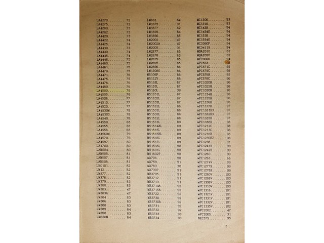 Katalog Elektronskih Komponenti