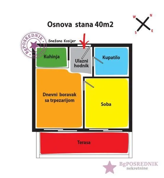 Prodaja, dvosoban stan, 40m2, Centar, Vrnjačka Banja