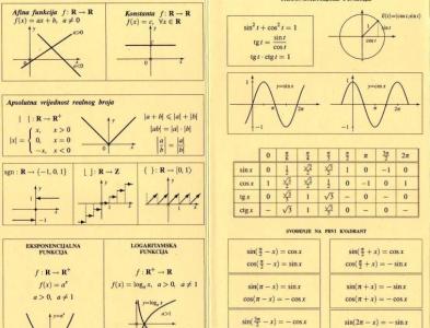 MATEMATIKA ONLINE