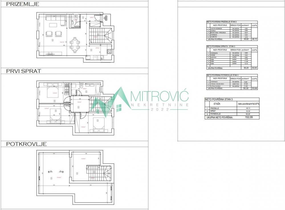 Četvorosoban stan na prodaju, 152m2, 250.640€