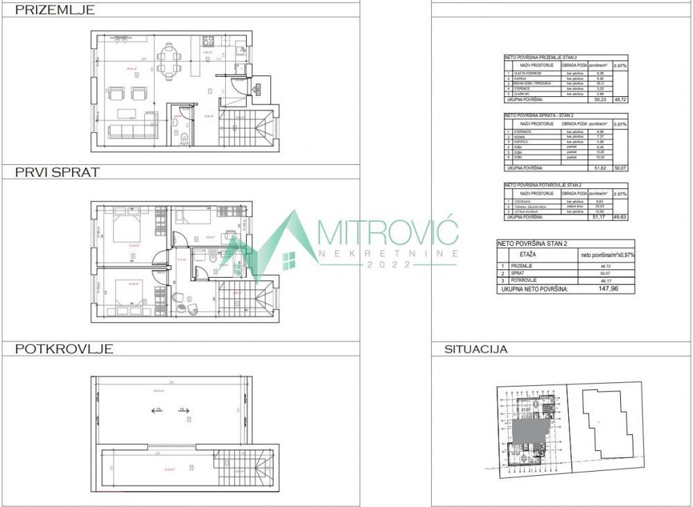 Četvorosoban stan na prodaju, 148m2, 274.320€