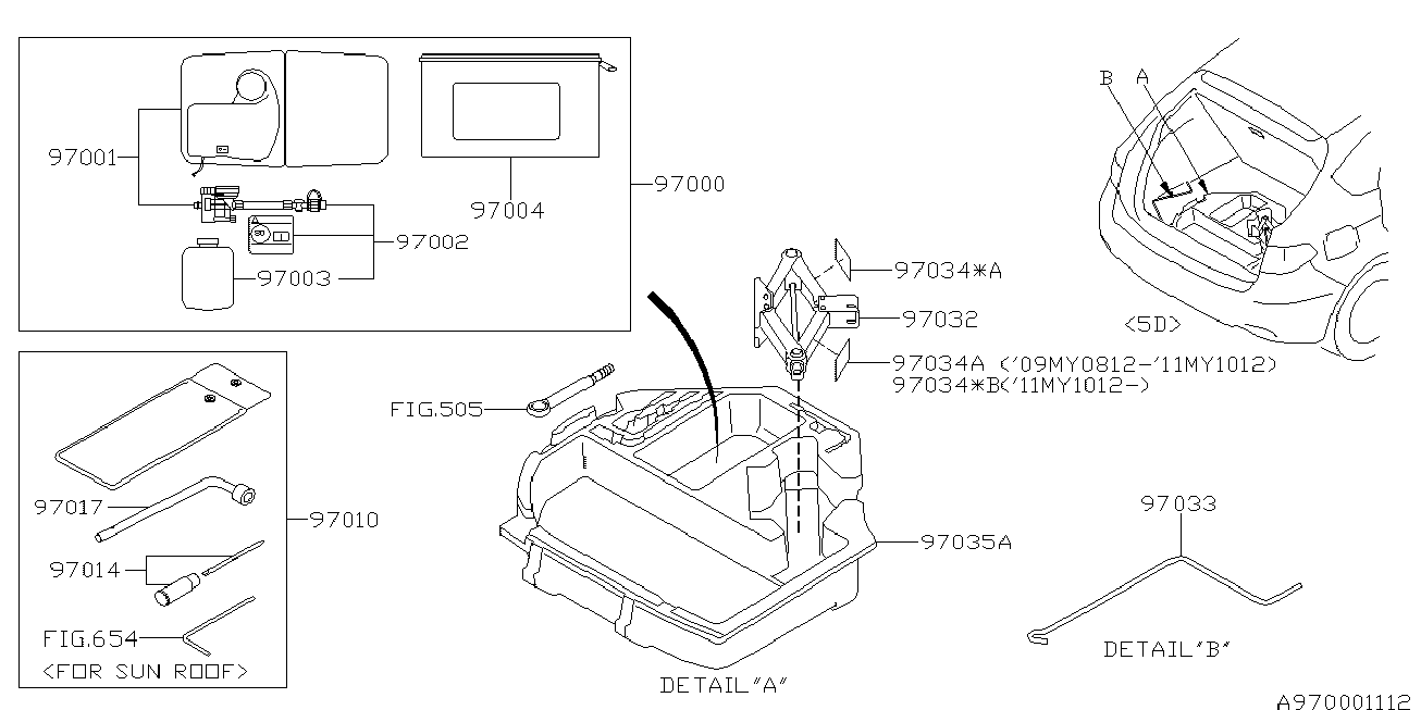 ULOZAK GEPEKA 97035FG020