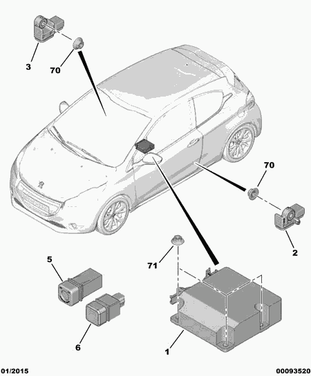 CENTRALA VAZDUSNI JASTUK AIR BAG PEUGEOT 208