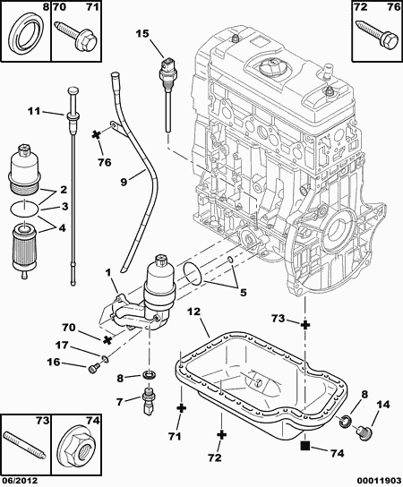 CEV MERACA ULJA ZA MOTOR 1171H1