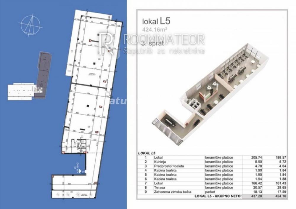 Lokal na prodaju, 430m2, 850.300€