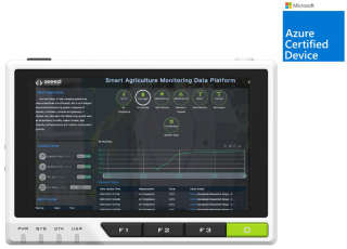 reTerminal CM4108032