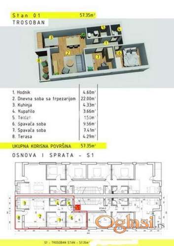 Adice-Trosoban stan 57 m2 u Izgradnji-povraćaj PDV-a-065/385 8880