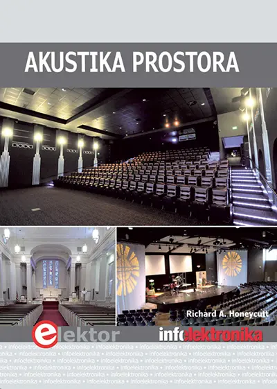 Akustika prostora