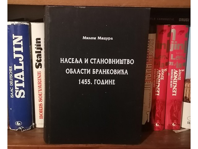 NASELJA I STANOVNISTVO OBLASTI BRANKOVICA 1445 GODINE