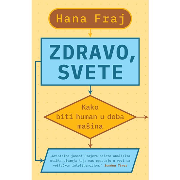 Zdravo, svete