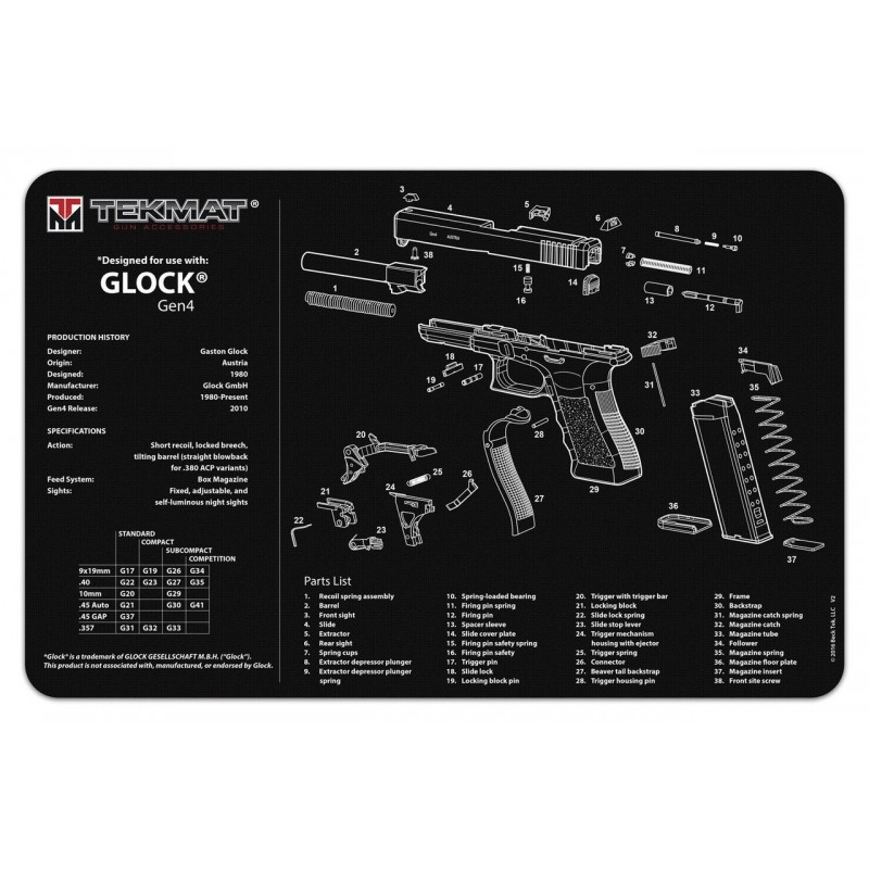 Podloga za čišćenje oružja Glock Gen4 Tekmat