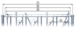 Jasle za stoku sa jednim mestom za hranu 100-160 cm – tip SV