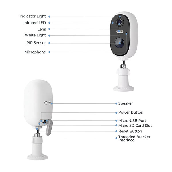 Solarna nadzorna kamera 1080P IP66 Tuya EL-Q047 Elmark 195047