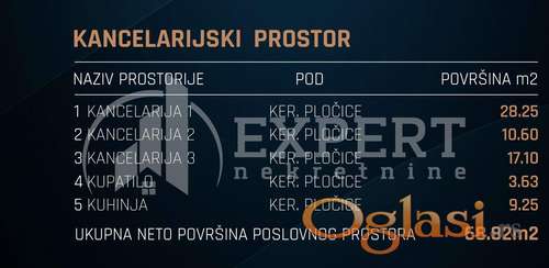 Poslovni prostor, 69m2,