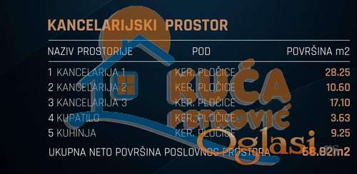 Poslovni prostor, 69m2,