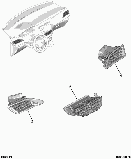 RESETKA VENTILACIJE PEUGEOT 208