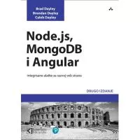 Node.js, MongoDB i Angular integrisane alatke za razvoj veb strana