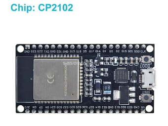 ESP32 Razvojna Ploča sa 38 Pinova: Wi-Fi &amp; Bluetooth - Cene u Srbiji