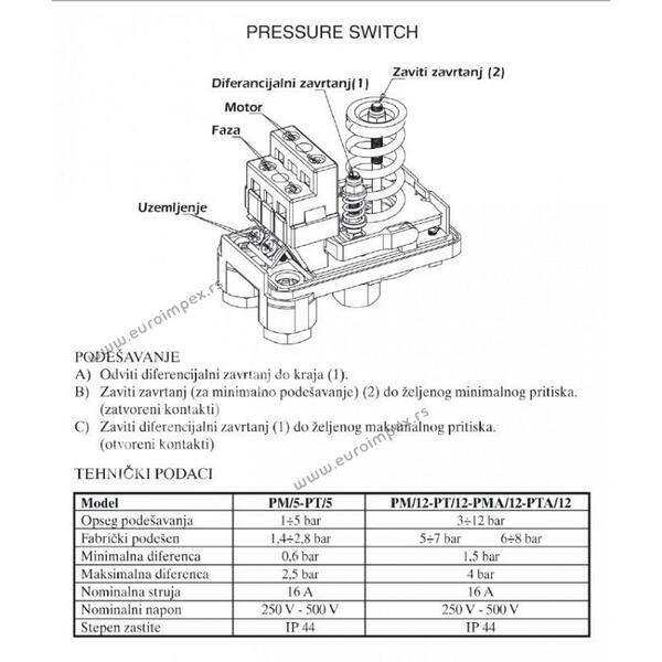 UTP PATCH KABL CAT5E 10m SA KONEKTORIMA EL00216 1814 PATCH/10