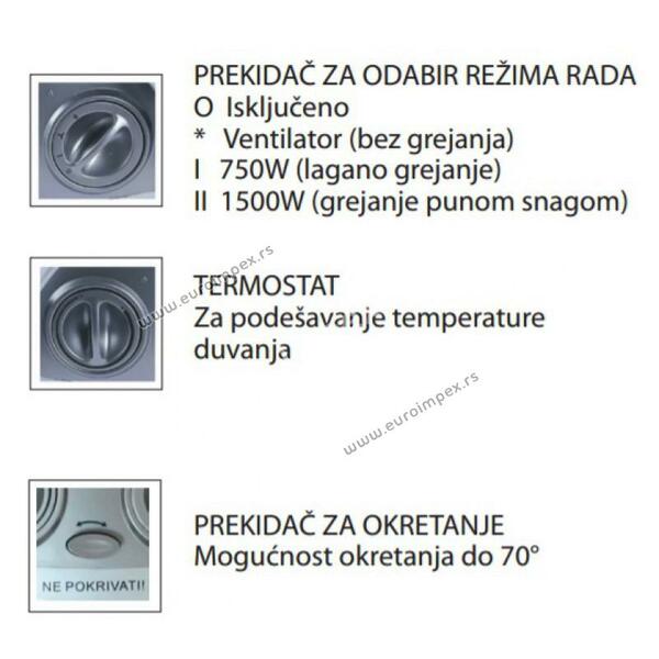 MOTOR ZA USISIVAC 1200W 1 ELISA HIDRO fi=146mm, h=145mm VAC027UN