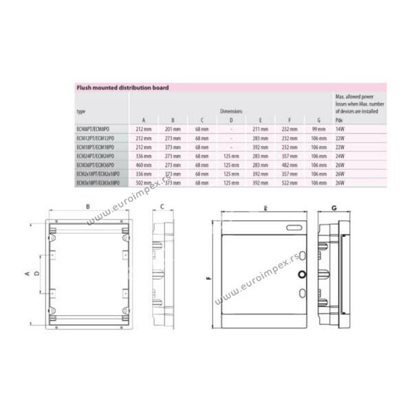 SAJLA 25m PVC BB